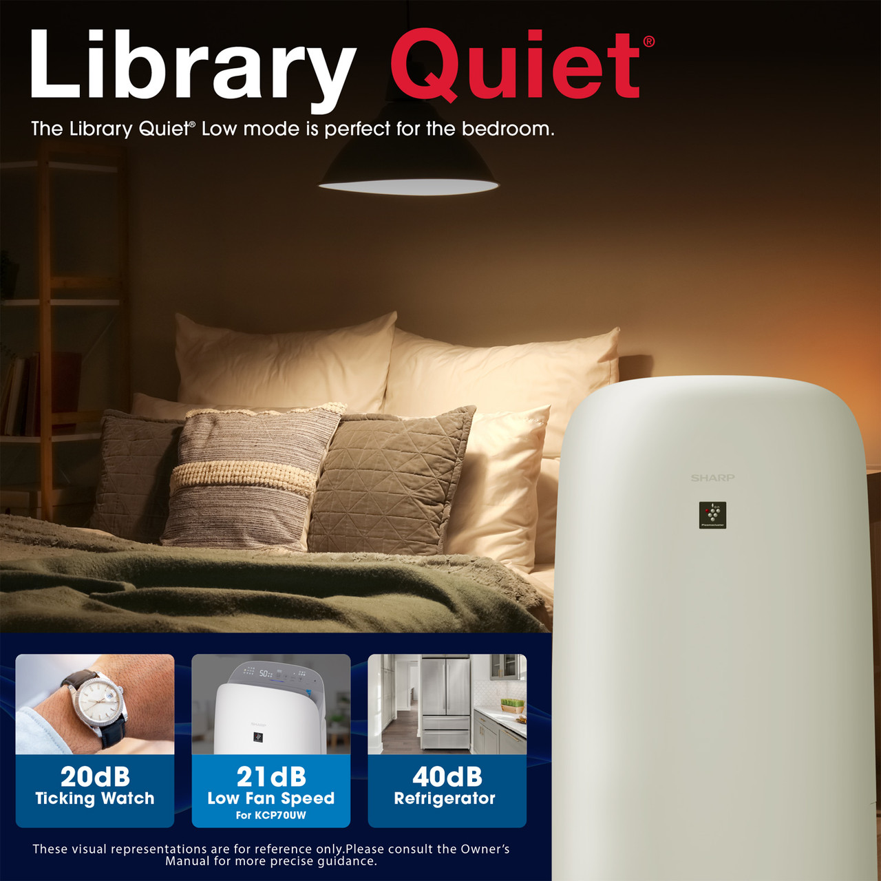 Sharp Smart Plasmacluster Ion Air Purifier with True HEPA + Humidifier ...